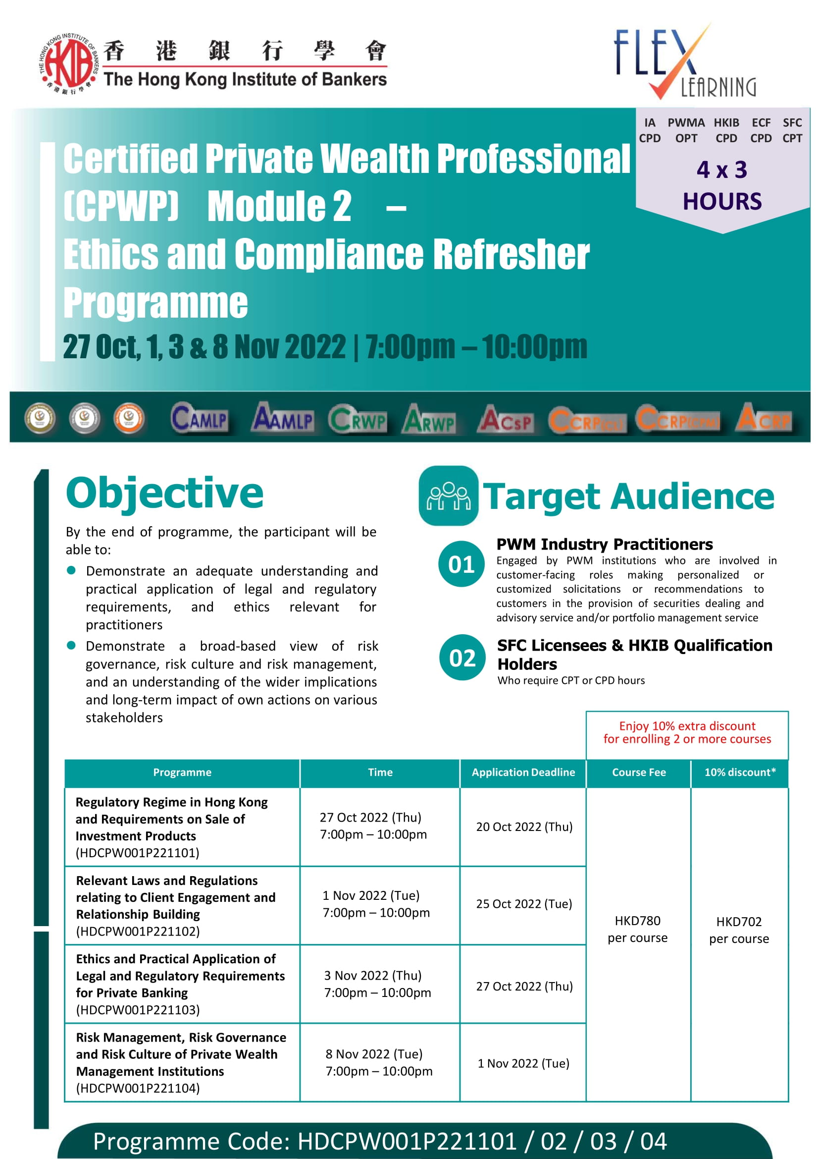 Private Wealth Management - HKIB