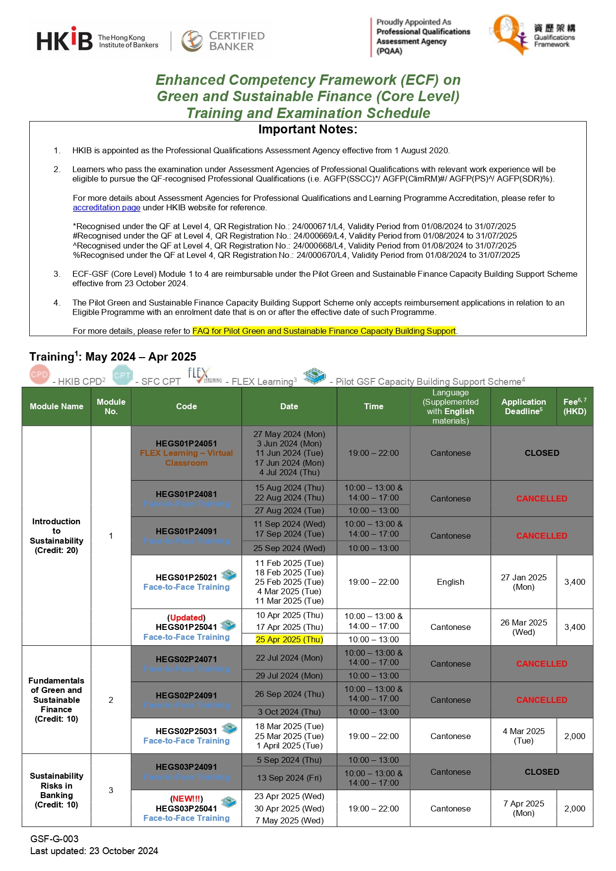 Green and Sustainable Finance - HKIB