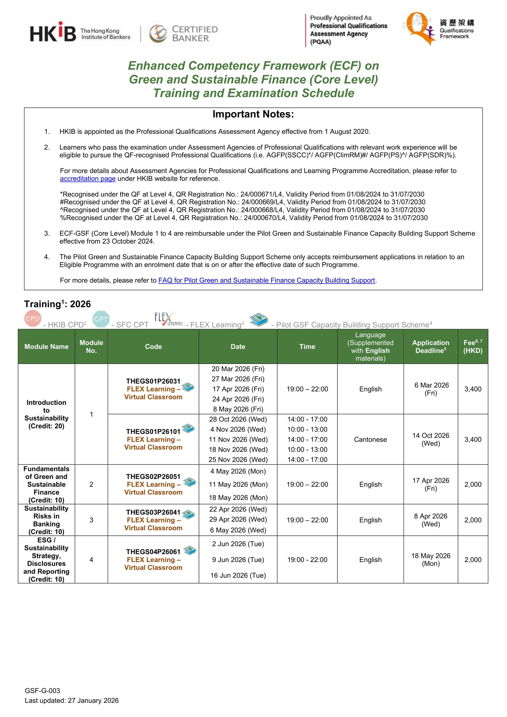 Green and Sustainable Finance (Core Level) - HKIB