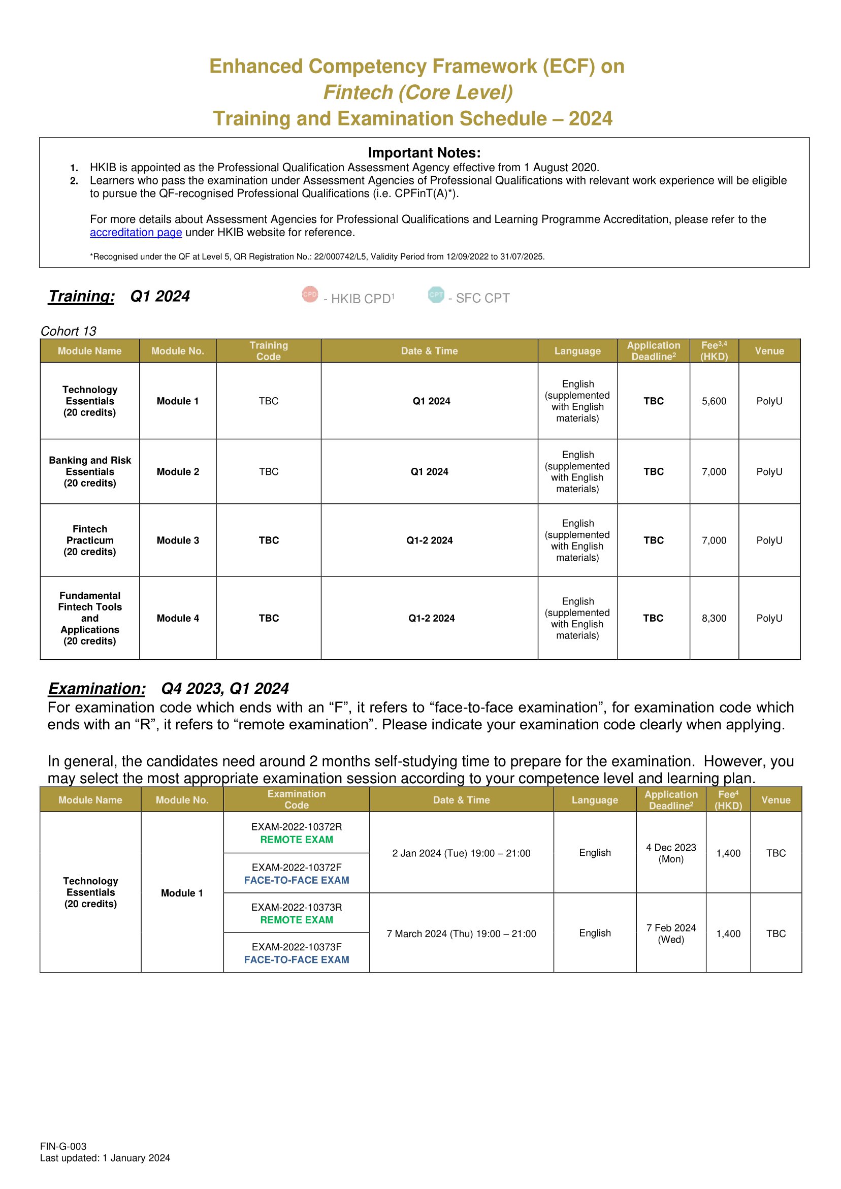 Fintech (Core Level) - HKIB