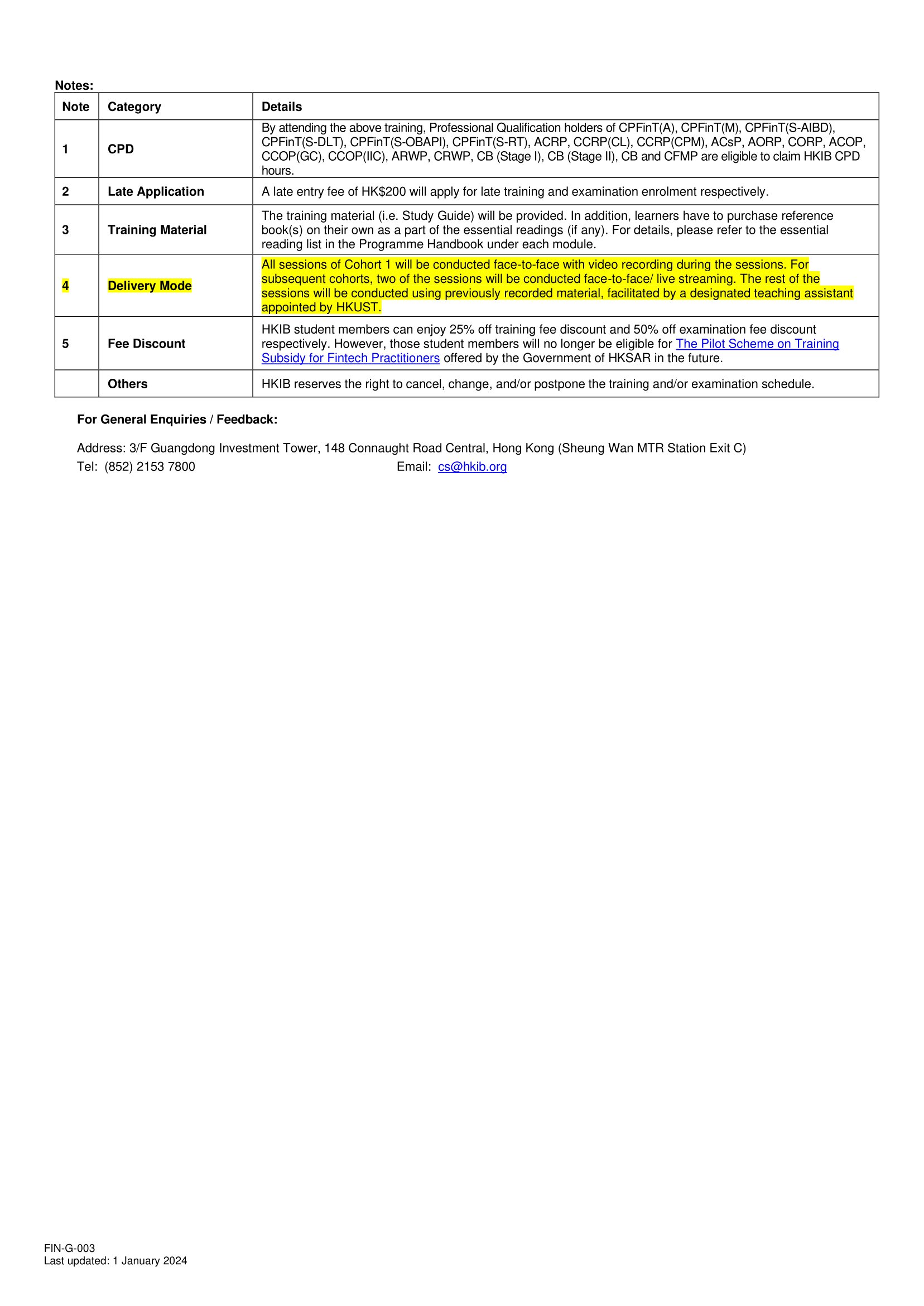 Fintech (Professional Level) - HKIB